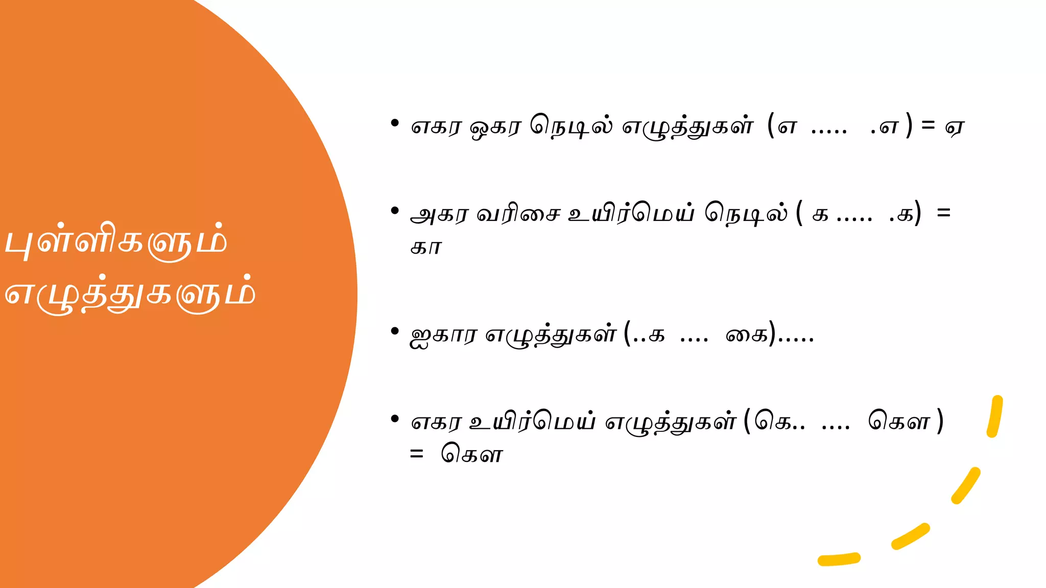 Class 8 Tamil - I | PPTX