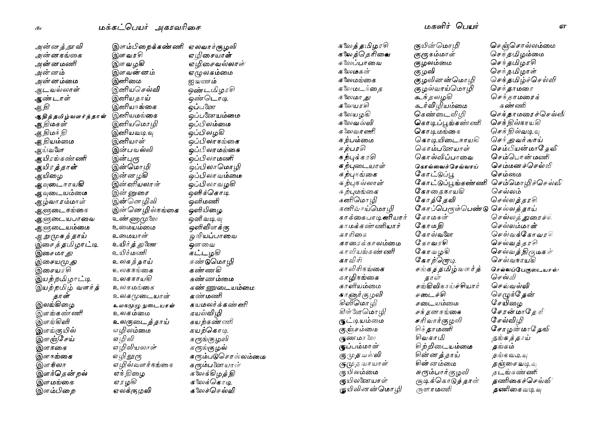 Tamil baby names | PDF