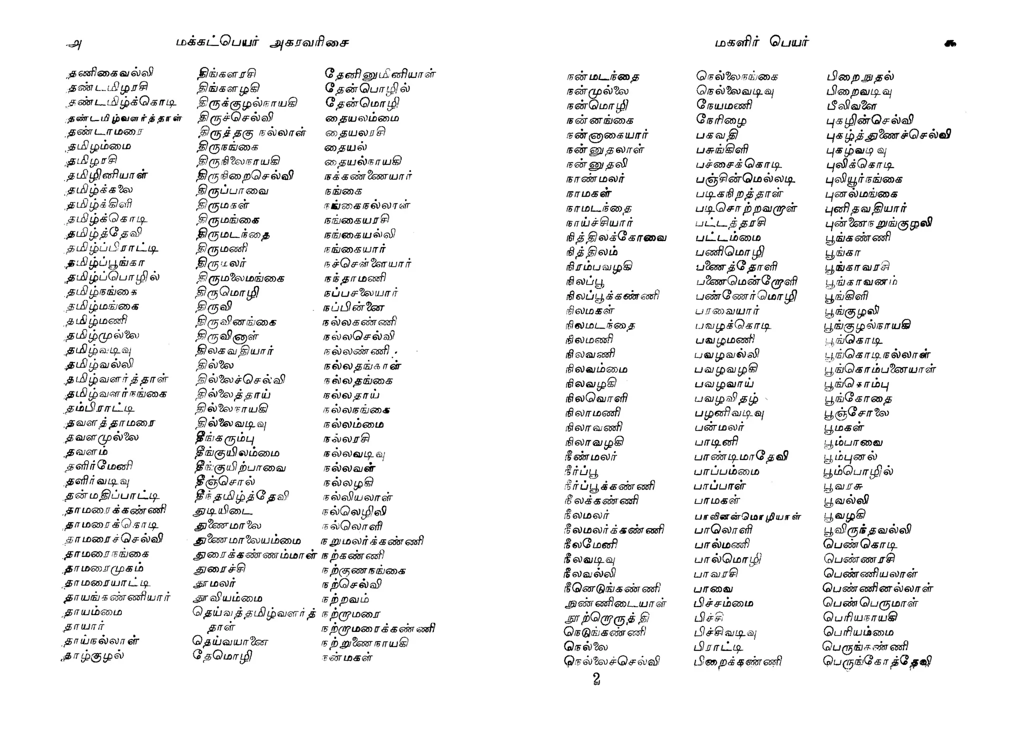 Tamil baby names | PDF