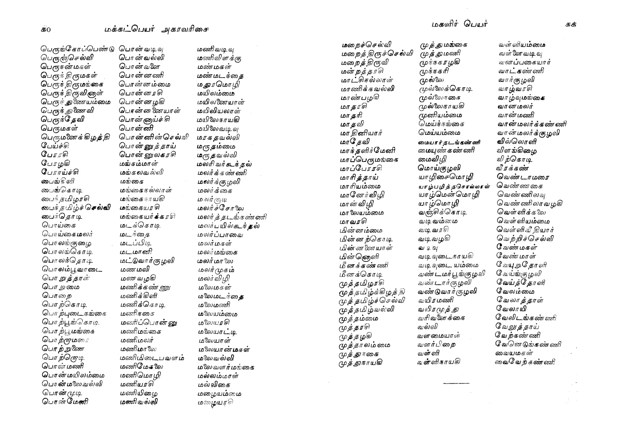 Tamil baby names | PDF