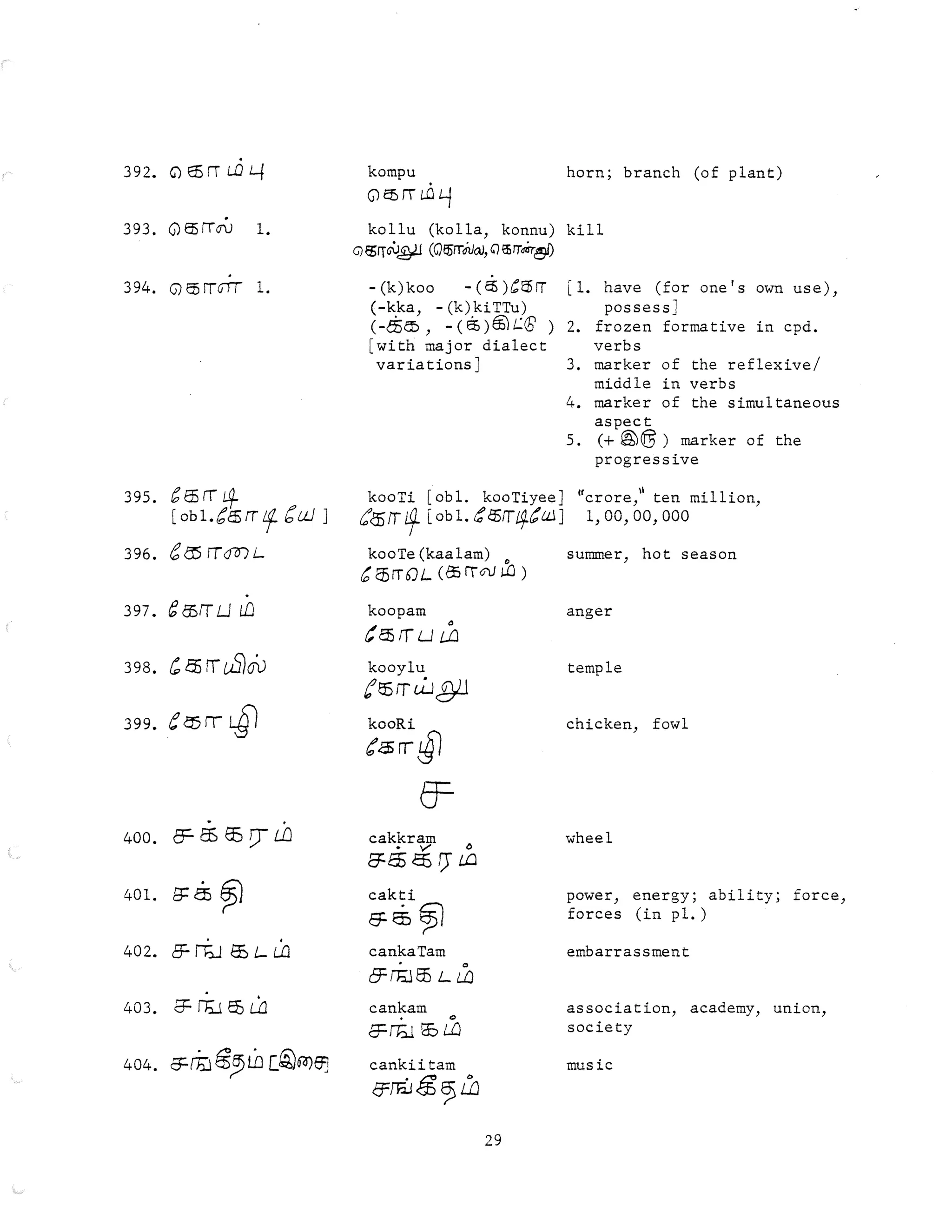 Tamil vocabulary book for dictionary.pdf