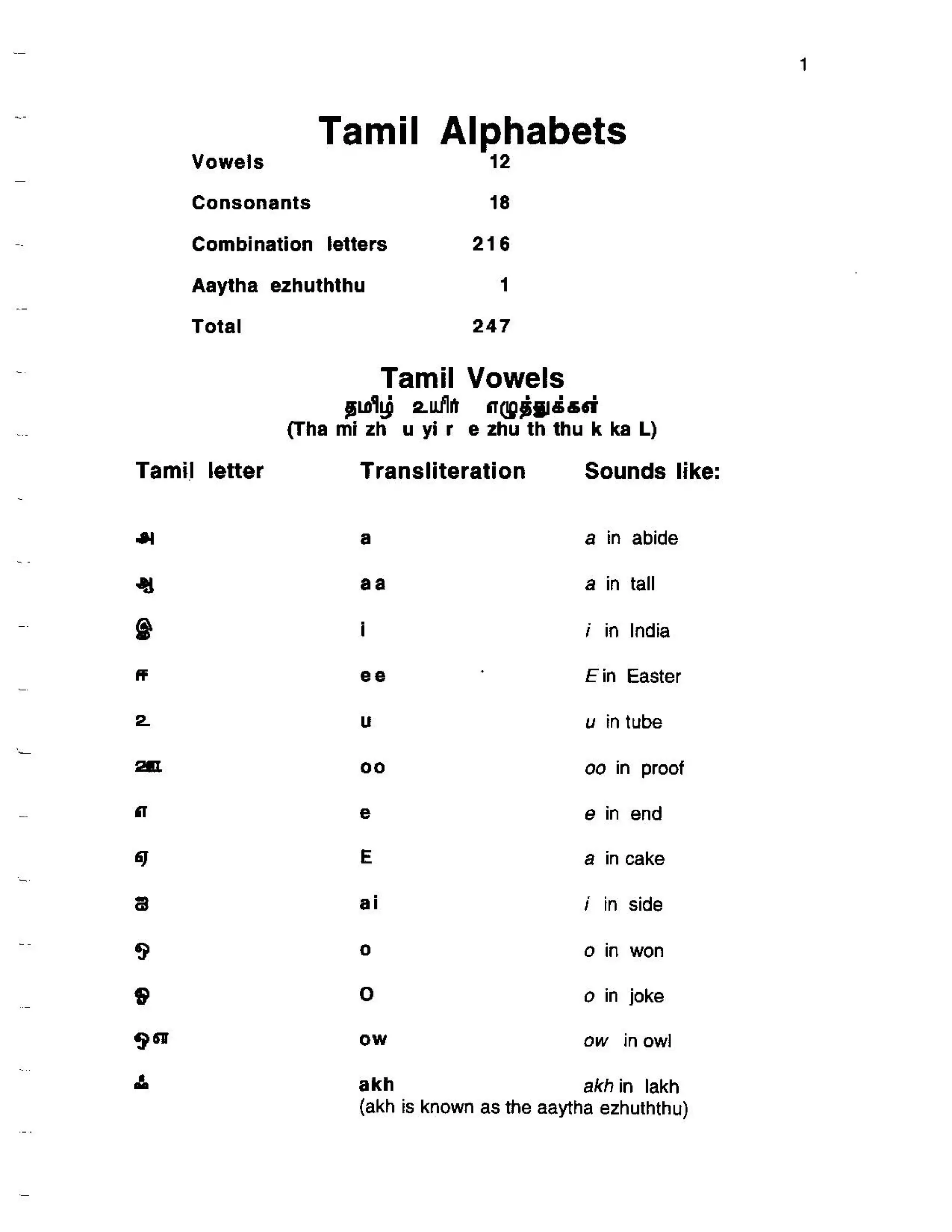 Tamil lesson 1 | PDF