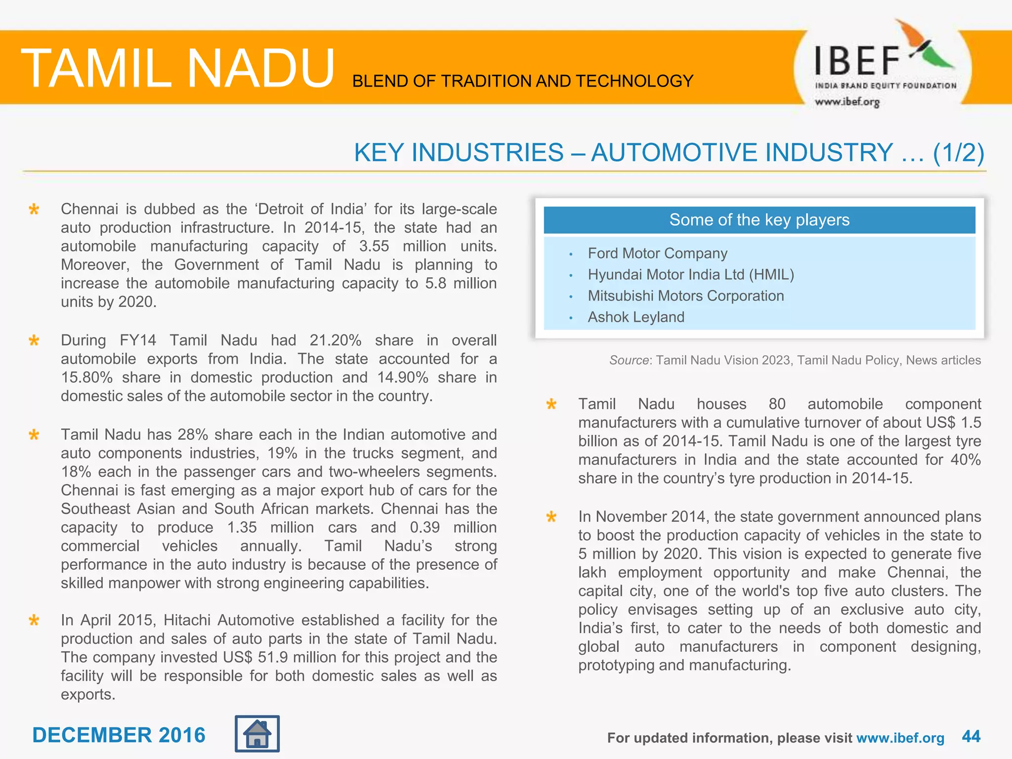 Tamil Nadu State Report December 2016 Ppt