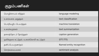 TamilNLP Tamil Mandram Talk | PDF