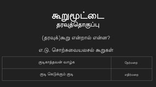 TamilNLP Tamil Mandram Talk | PDF
