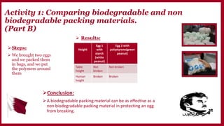 Biodegradable, Smart polymer to monitor human temperature | PPTX ...