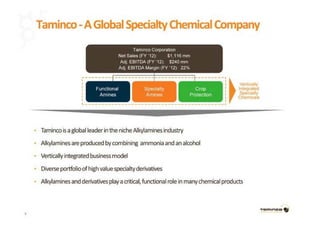 Taminco specialty chemical ipo roadshow investor presentation - apr ...