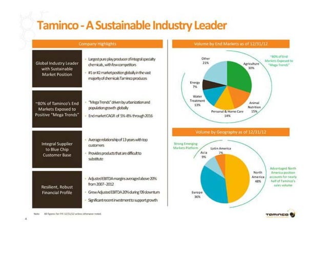 Taminco specialty chemical ipo roadshow investor presentation - apr ...