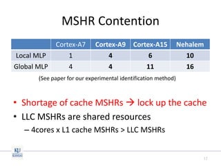 Taming Non-blocking Caches to Improve Isolation in Multicore Real-Time ...