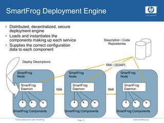 Taming Deployment With Smart Frog | PPT