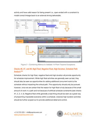 Taming an Unruly Schedule with the 14 Point Schedule Assessment | PDF
