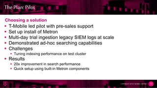 How T-Mobile Tamed Metron | PPT