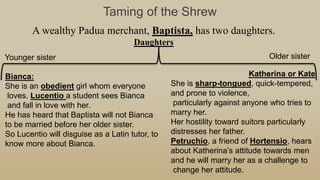 Taming of the Shrew Drama Introduction.pptx