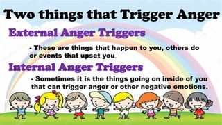 taming ones anger about self control inside and outside classroom | PPT