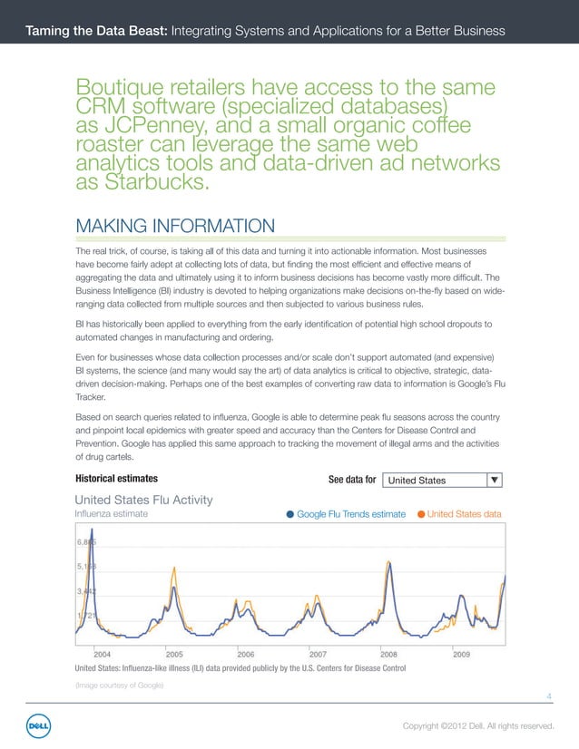 Taming the data beast | PDF