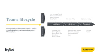 Taming the feral Teams | PPT