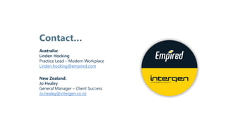 Taming the feral Teams | PPT | Free Download