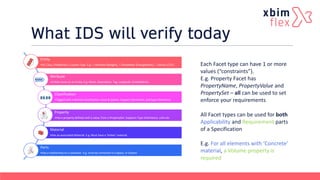 Taming the Information Management beast using IDS.pdf