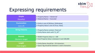 Taming the Information Management beast using IDS.pdf