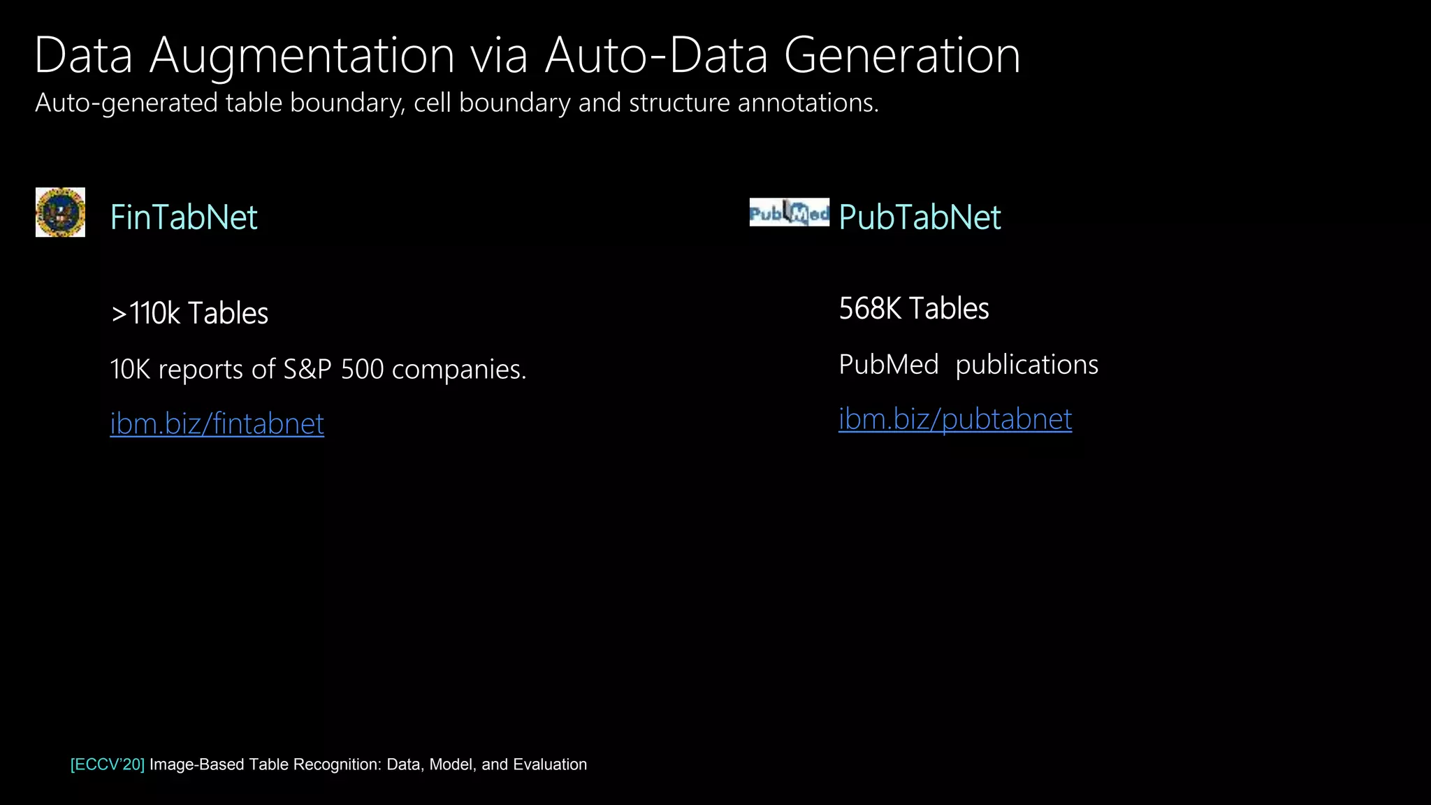 Taming the Wild West of NLP | PPTX