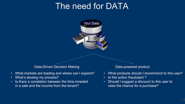 Anatomy of a data driven architecture - Tamir Dresher | PPT