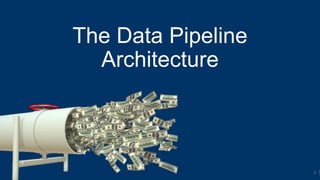 Anatomy of a data driven architecture - Tamir Dresher | PPTX