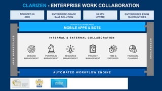 Tamir Dresher Clarizen adventures with the wild GC during the holiday ...