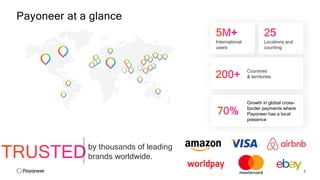 Tamir Dresher - DotNet 7 What's new.pptx