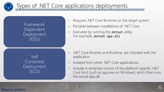 Tamir Dresher - Demystifying the Core of .NET Core | PPT