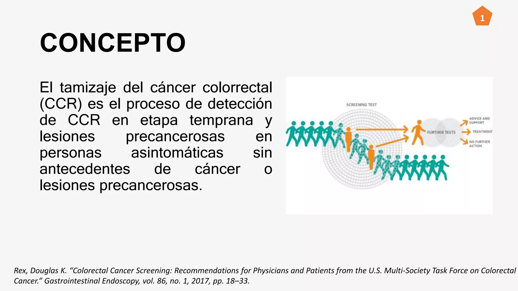Tamizaje de cáncer colorrectal | PPTX