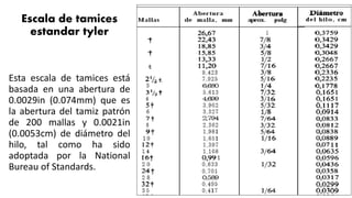 Tamiz para clase(4) | PPTX