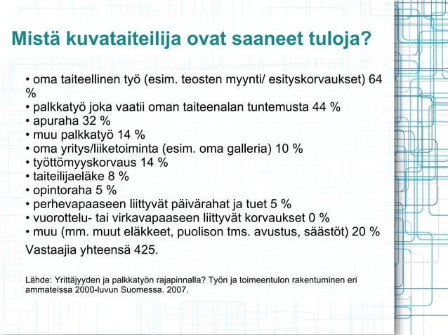 Kuvataiteen uuden liikeideat | PPT