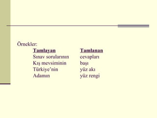 Tamlamalar Konu | PPT