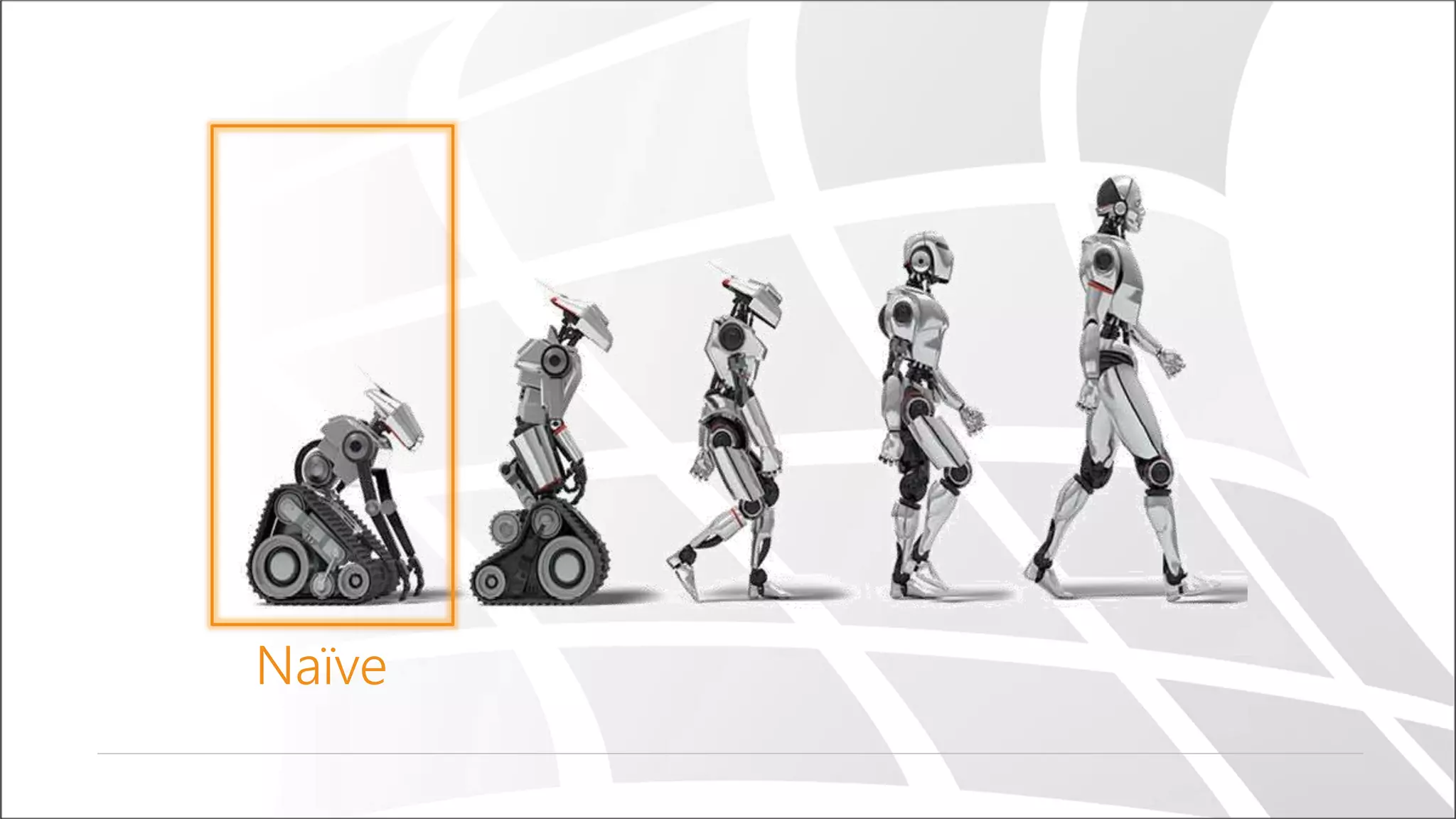 Test Automation Maturity Model (Israel Test Automation meetup 12/11 ... Test Automation Maturity Model (Israel Test Automation meetup 12/11 ...