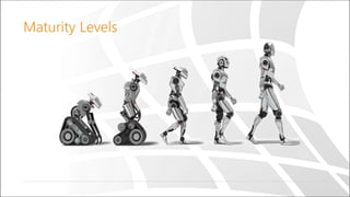 Test Automation Maturity Model (Israel Test Automation meetup 12/11 ...