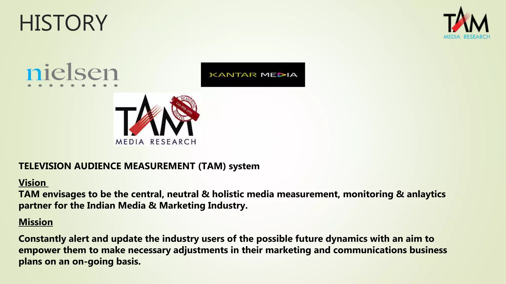 Tam media research | PPTX