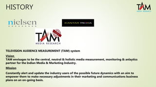 Tam media research | PPTX