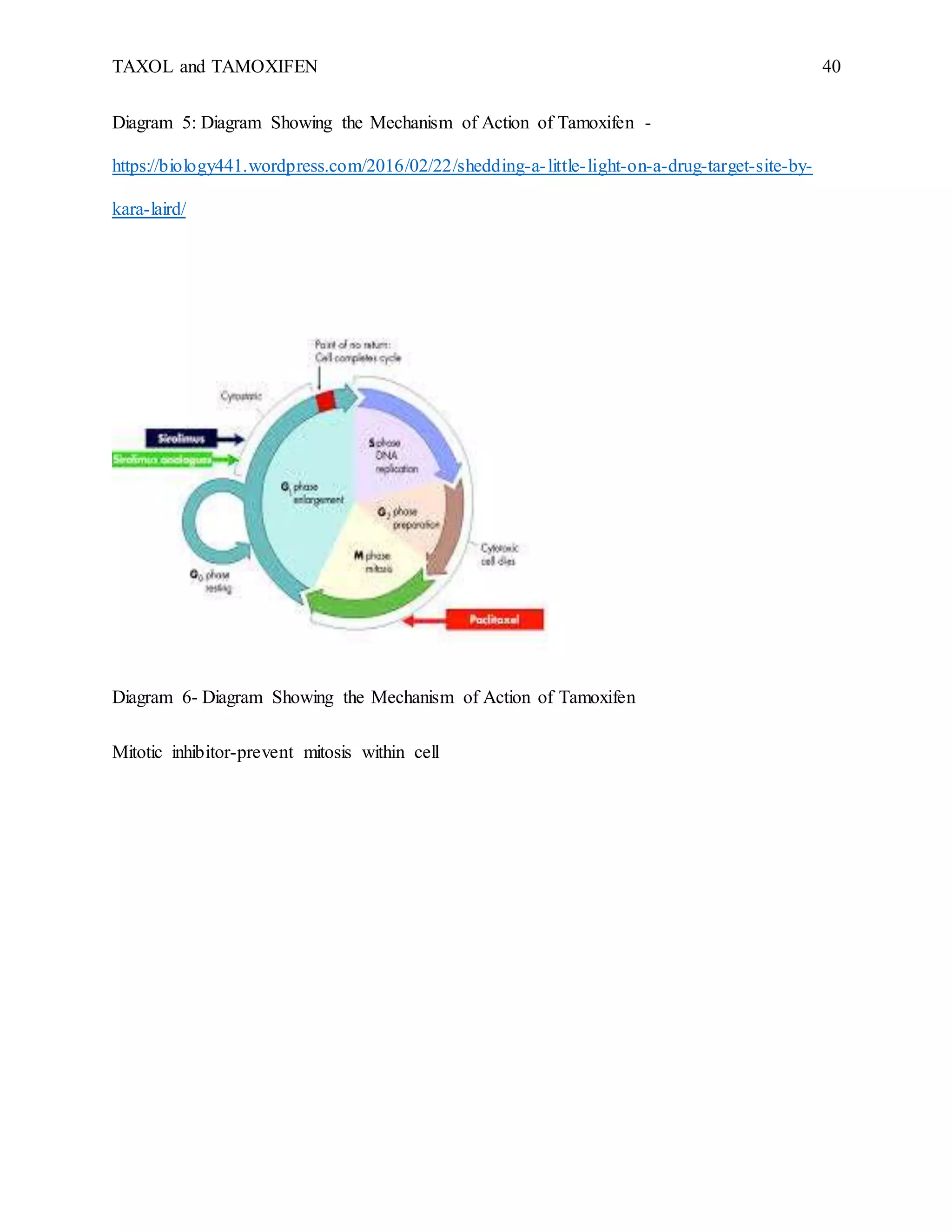 Tamoxifen and taxol | DOCX