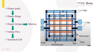 tamp (1).pptx | Technology & Computing