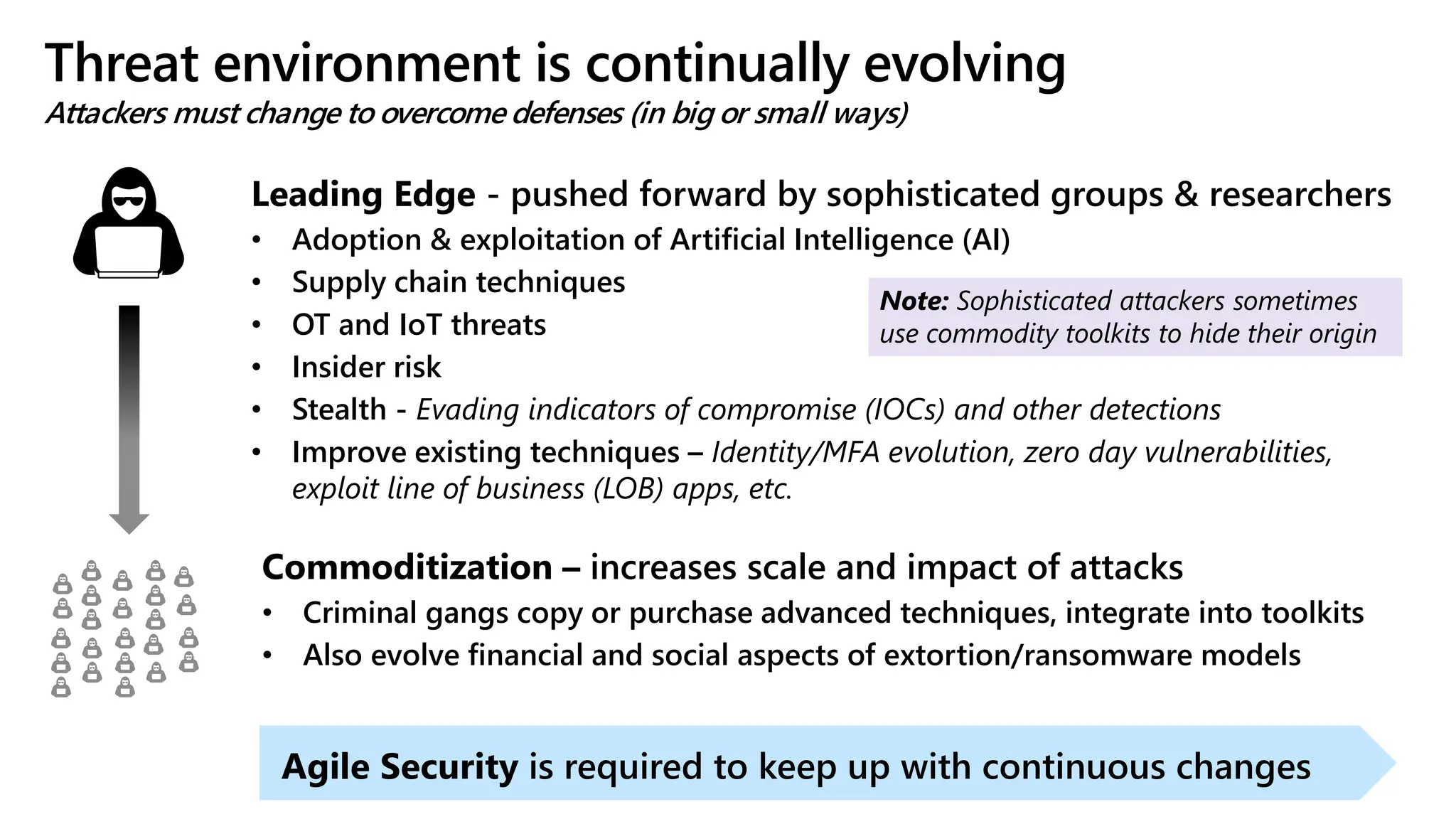 Tampa BSides - Chef's Tour of Microsoft Security Adoption Framework ...