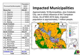 To Mine or Not to Mine The Case of the Tampakan Copper-Gold Project ...