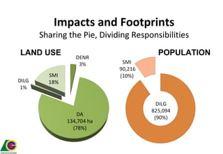 To Mine or Not to Mine The Case of the Tampakan Copper-Gold Project ...