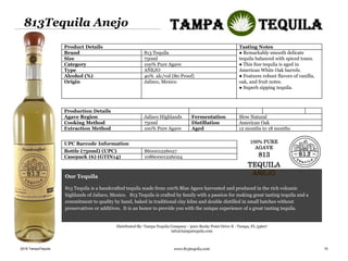Tampa Tequila Overview | PPTX