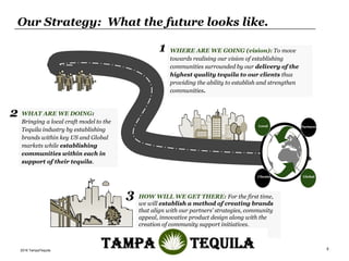 Tampa Tequila Overview | PPTX
