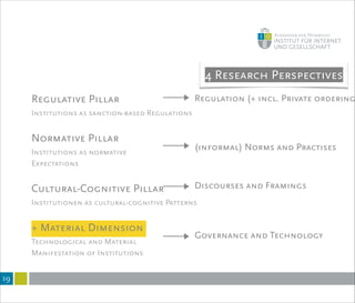Technologies in Digital Media Regulation. A Governance Perspective. | PPT