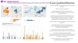 Tampereen kaupunki Telia Crowd Insights | PPT | Free Download