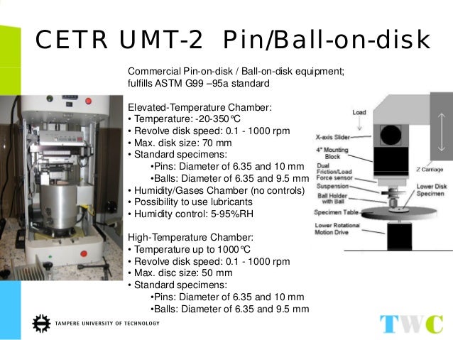 Tampere Wear Center & Research equipment 2014