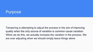 Tampering.pptx