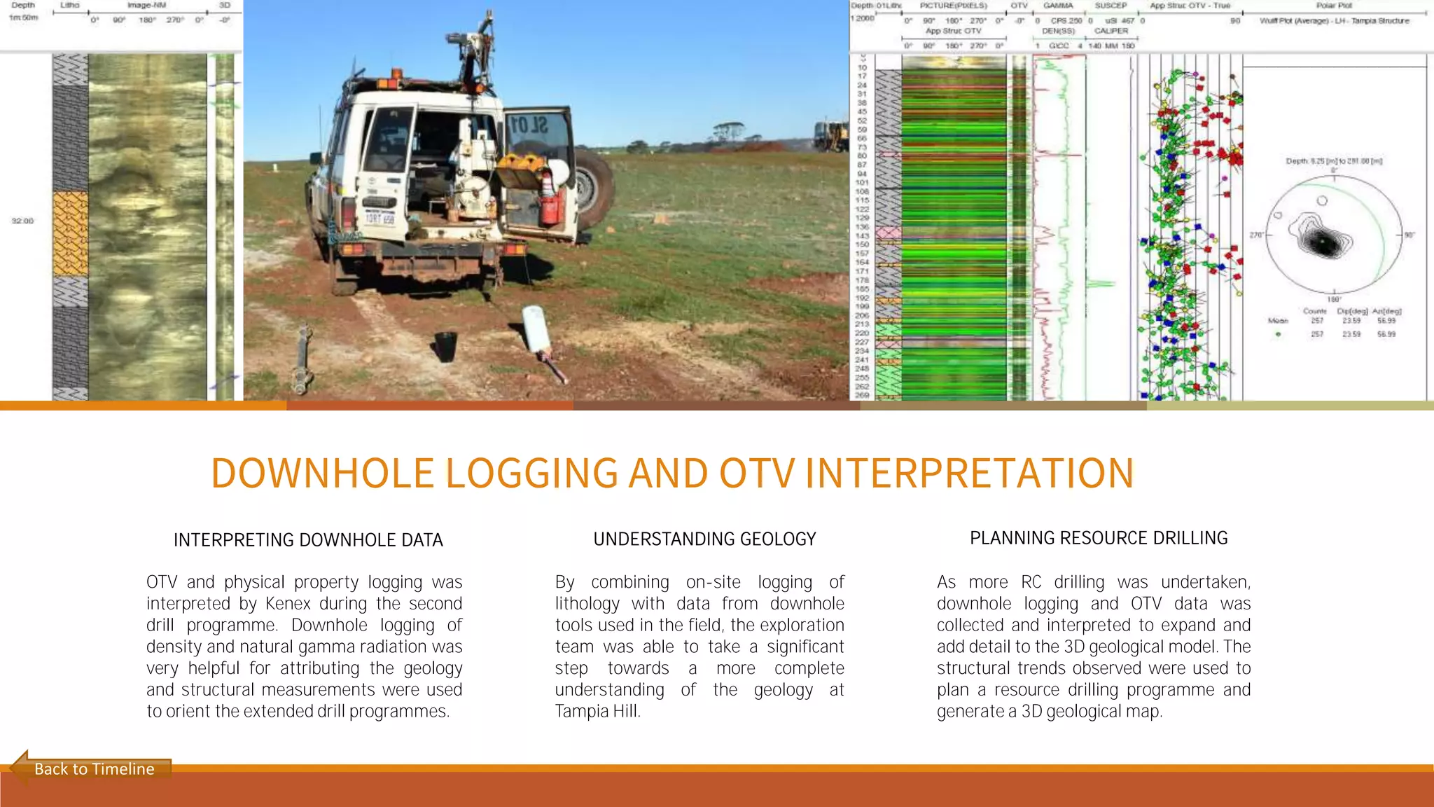 The Tampia Hill case study | PPT
