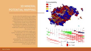 The Tampia Hill case study | PPT